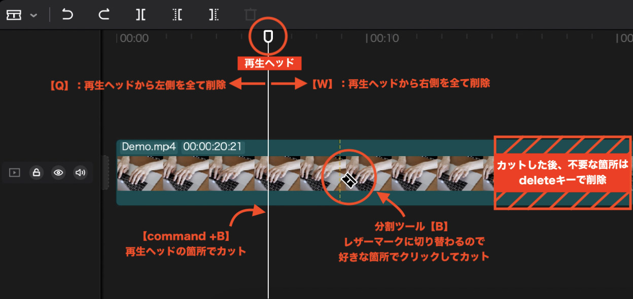 【パソコン版】CapCatで動画編集を始めよう | yuki log